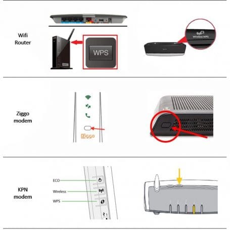 Envoy opnieuw verbinden met WIFI - stappenplan - Mensonides